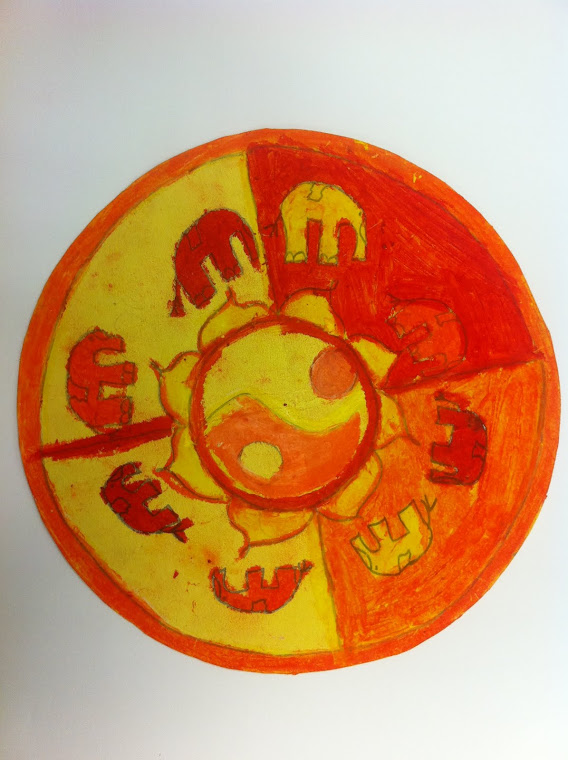 Art at Centennial Elementary: K/1 Planning a drawing ** 2nd Texture** 3 ...