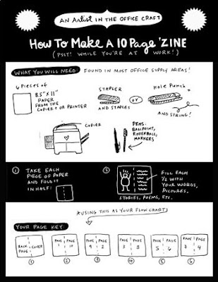 Zinesters - Zine Culture Around the World: How to Make a 10-Page Zine