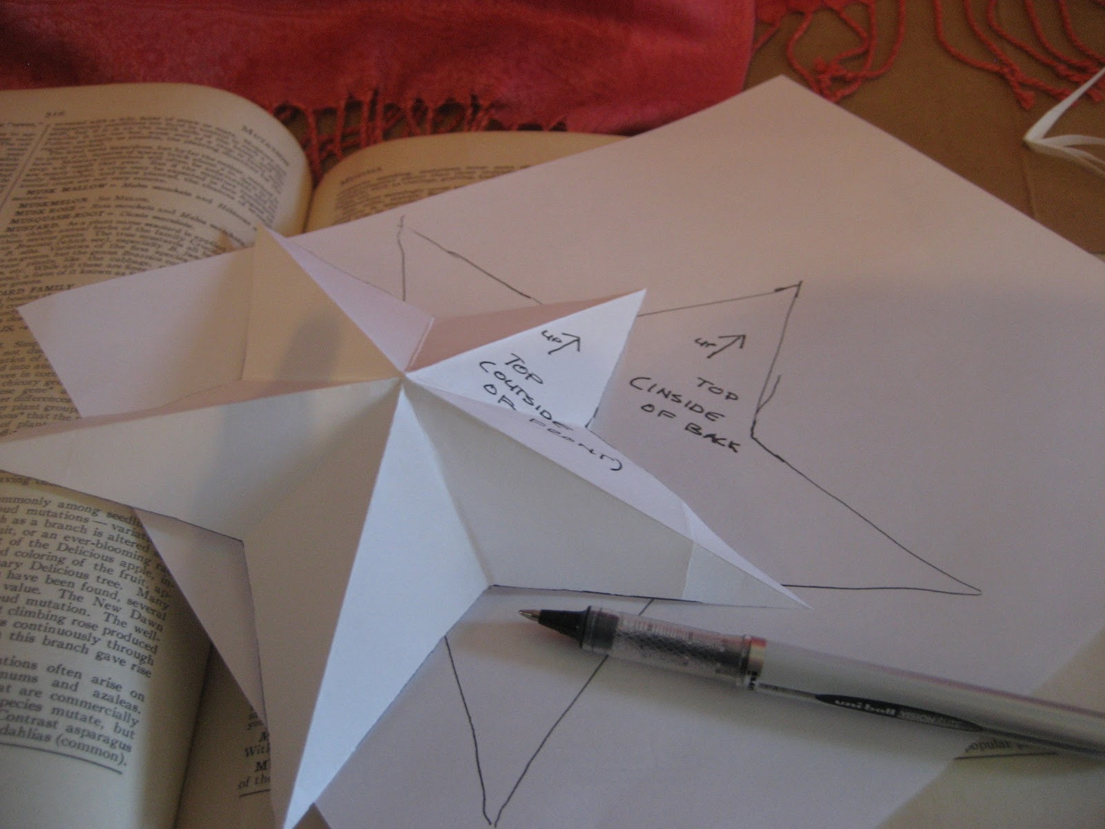 Cut out the base (back) pattern piece. Be generous and cut slightly ...