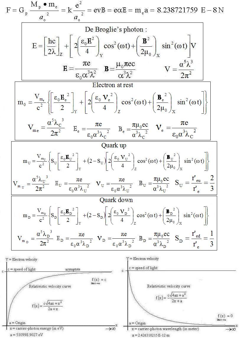 I need a really long and hard one. An equation that is. : r/AskReddit