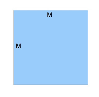 Ek's Repositorium: A Trick With Perfect Squares, or: Why I Love Math