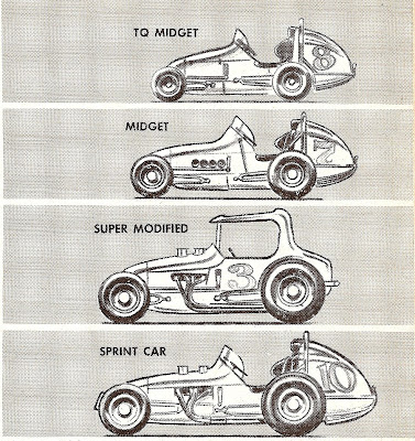 Just A Car Guy: Comparitive sizes of race cars