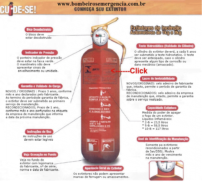 TST ROBERTA GERHARDT: ATENÇÃO NOS EXTINTORES...