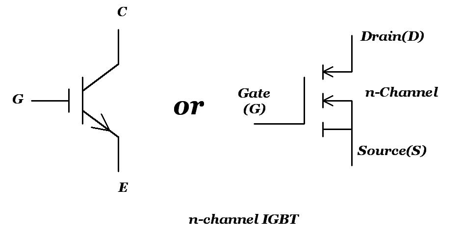 Insulated Gate Bipolar Transistor (IGBT) - Power, Electronic Systems ...