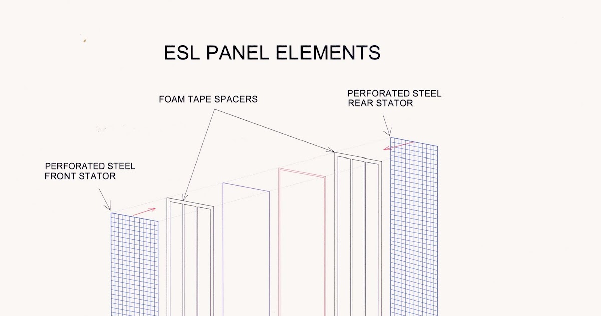 Jazzman's DIY Electrostatic Loudspeaker Page: Building Perf-Metal Stat ...