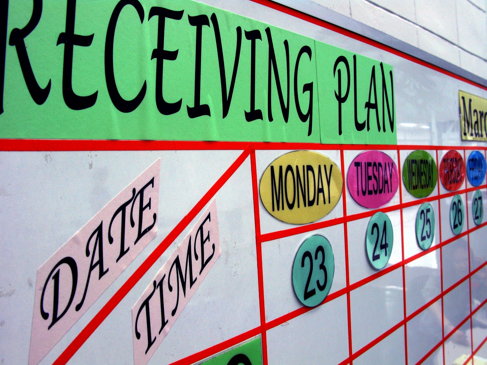 The Three Rules of Effective Visuals (Mieruka) | K Bulsuk: Full Speed Ahead