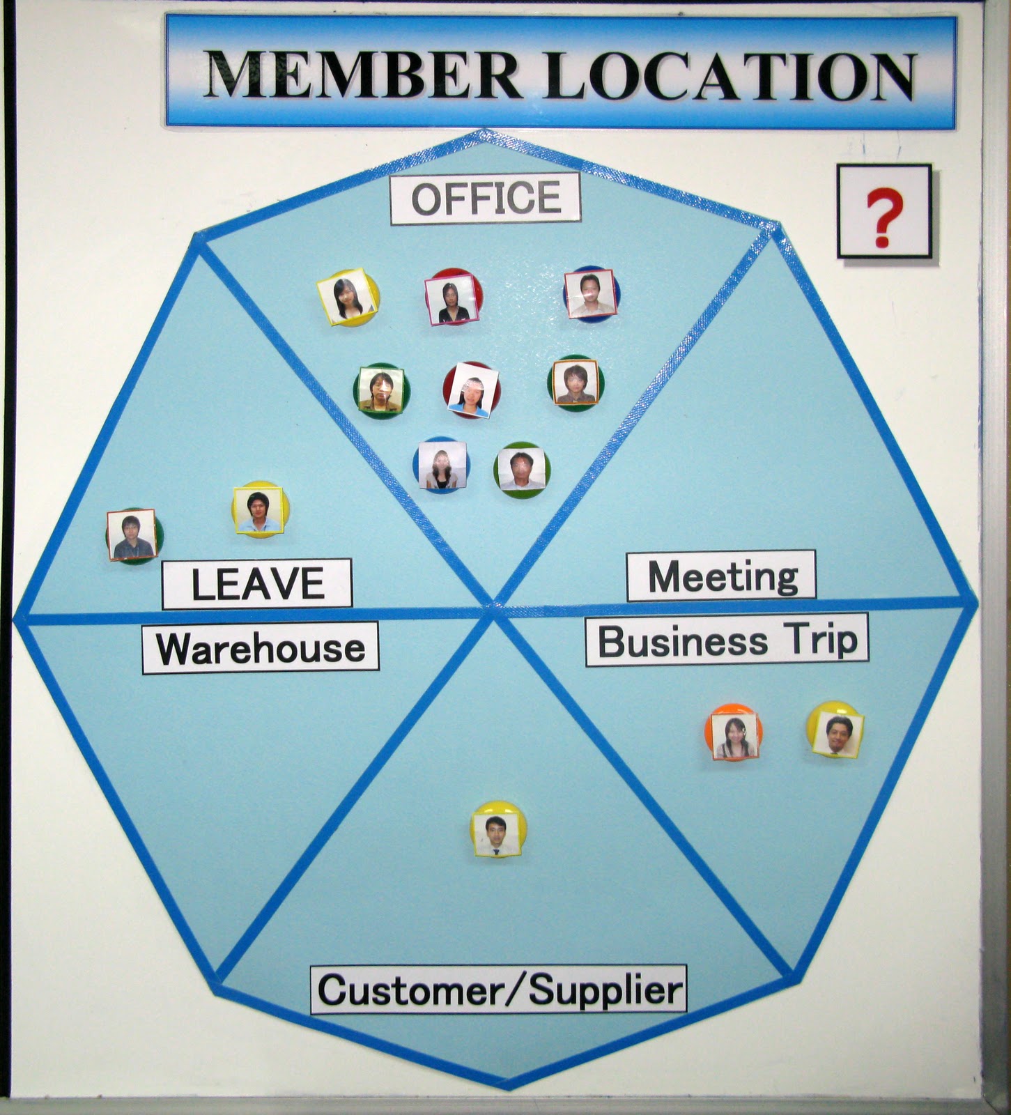 Mieruka: More Examples - Informative | K Bulsuk: Full Speed Ahead