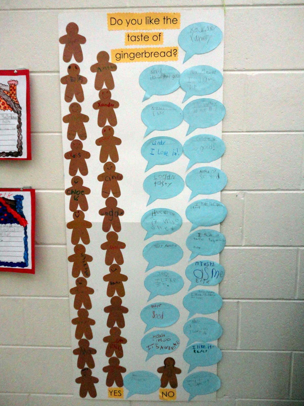 Babbling Abby: Gingerbread Unit Activities for First Grade