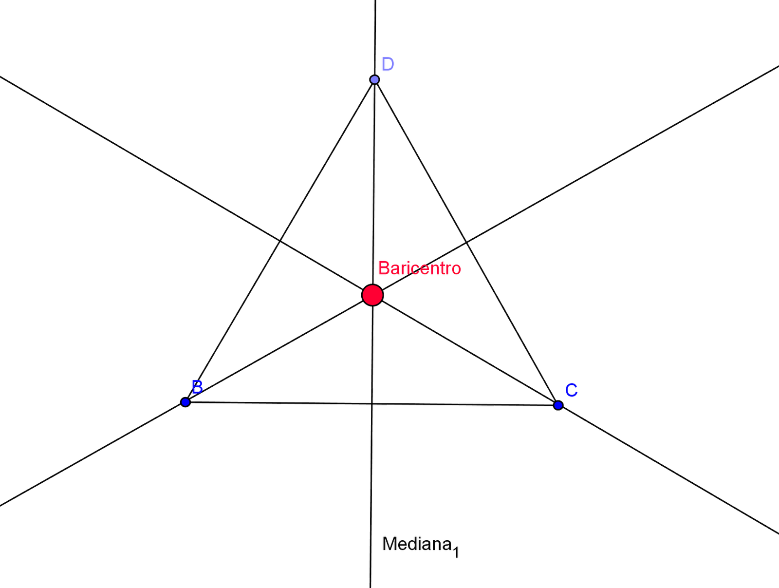 Colepedia SebaLopez: Baricentro