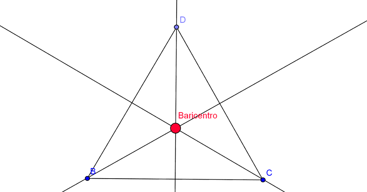 Colepedia SebaLopez: Baricentro