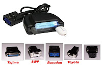 USB Embroidery Reader: USB embroidery reader for Barudan Machines