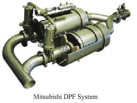 Automobile,Refrigeration,airconditioning,and Mechatronics: How can we ...