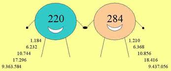 metodos informaticos: numeros amigos - numeros perfectos - teorema fundamental de la aritmetica