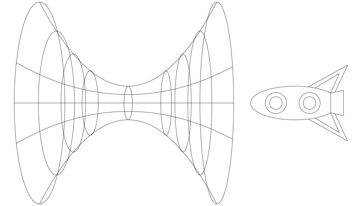 My trip through Physics: Will I survive?!?!?: A Wonderous Wormhole ...