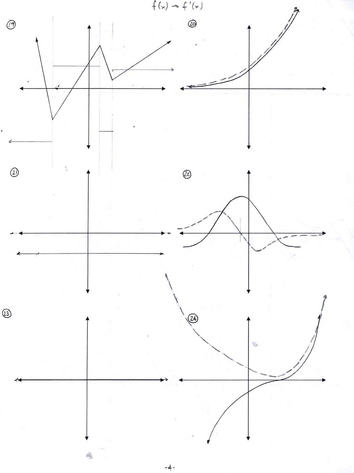 Stutzman's Student Maintained Homework Log: Function to Derivative ...
