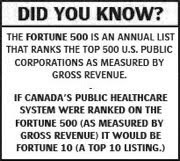 ADN Canada - Refurbished Nuclear Equipment: PHILIPS (ADAC) FORTE SPECT ...