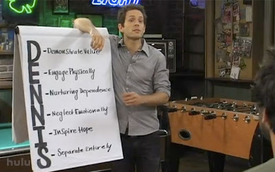 Cripes! Get back to fundamentals...: Nick Saban: Cover 3 Adaptation ...