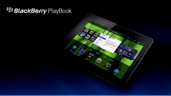 BLACKBERRY OS HYBRIDS