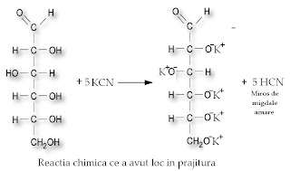 SuperChimy: Cianura de potasiu - Preferata profului de chimie