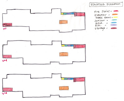 Ellen Bourgeois: Schematic Designs