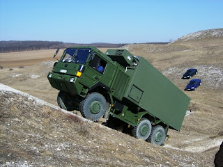 Military Vehicles and Weapons: RABA Trucks, Hungary
