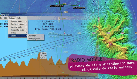 Radio Mobile: “Software y tutoriales”. | CIRCUITOS ELECTRONICOS