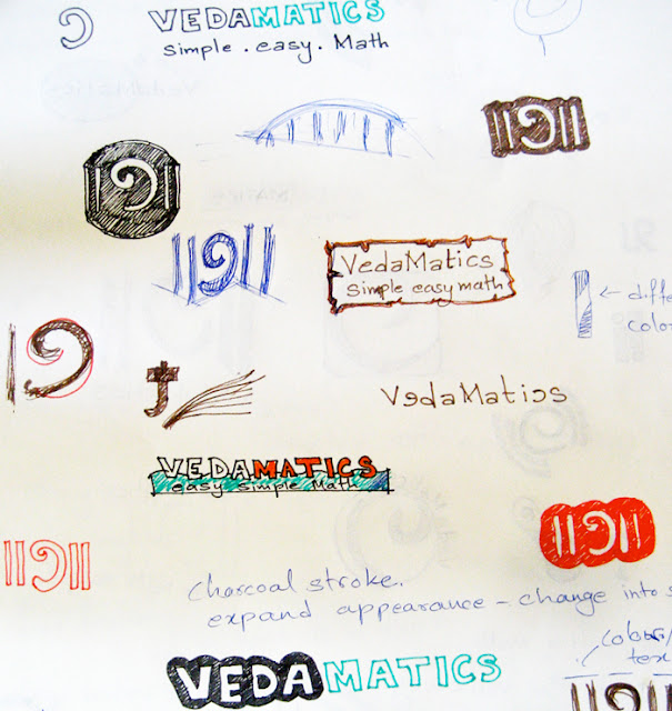 VedaMatics: Logo - 3