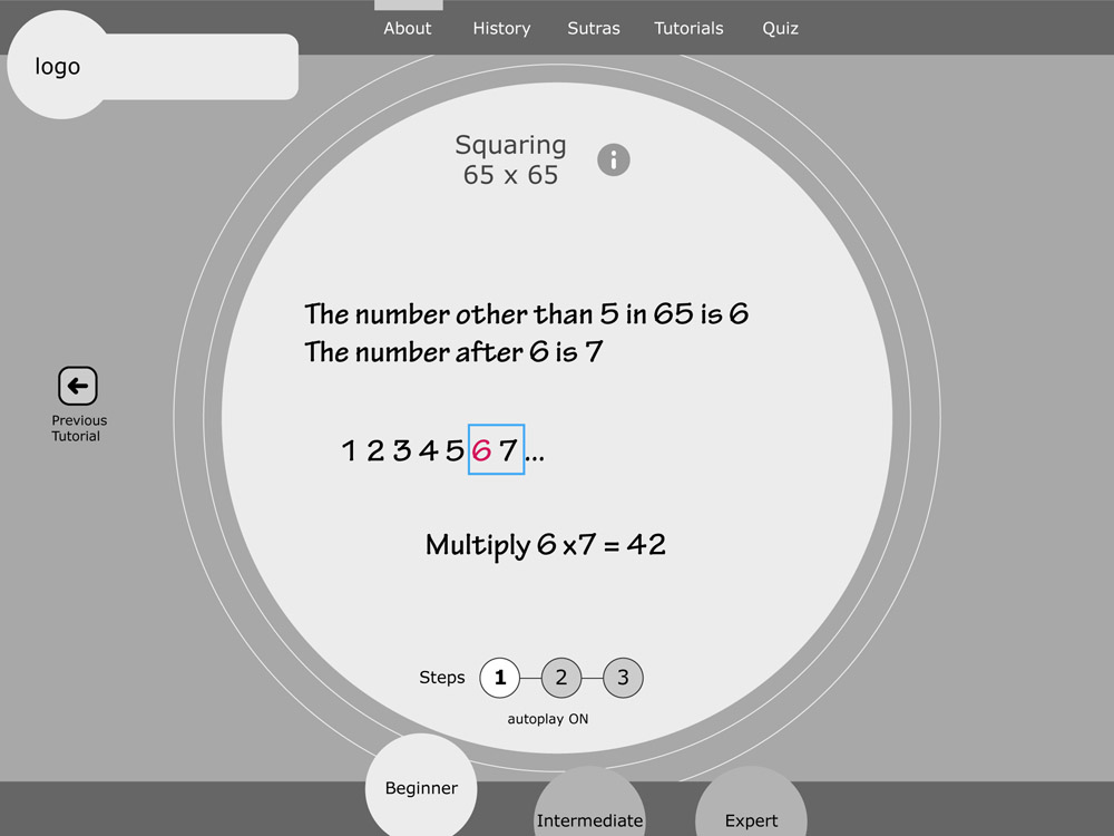 VedaMatics: Wireframes - 6