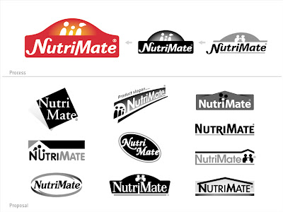 ImageSolution: Nutri Mate 全家人健康營養的諮詢專家