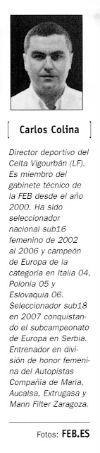 COLECTIVIZAR EL JUEGO ~ BlogQUEANDO