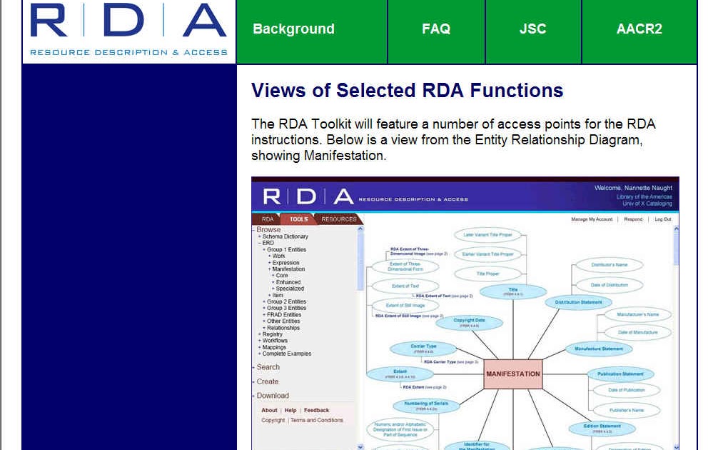 Caribbean Connector: RDA (Resource Description and Access) Toolkit - a ...