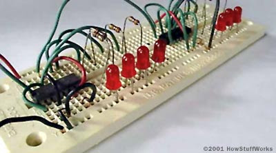 HAVE FUN WITH MACHINE: Digital Clocks