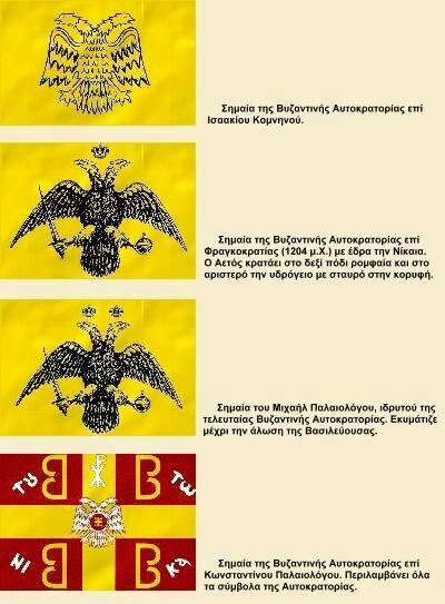 Βυζαντινή Αυτοκρατορία Βασιλεία Ῥωμαίων, Ῥωμανία Imperium Romanum ...