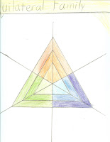 Syrendell: Enjoying Math!