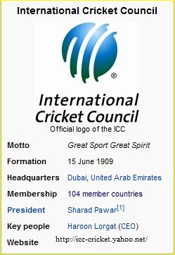 It's All About Cricket: International Cricket Council (ICC)