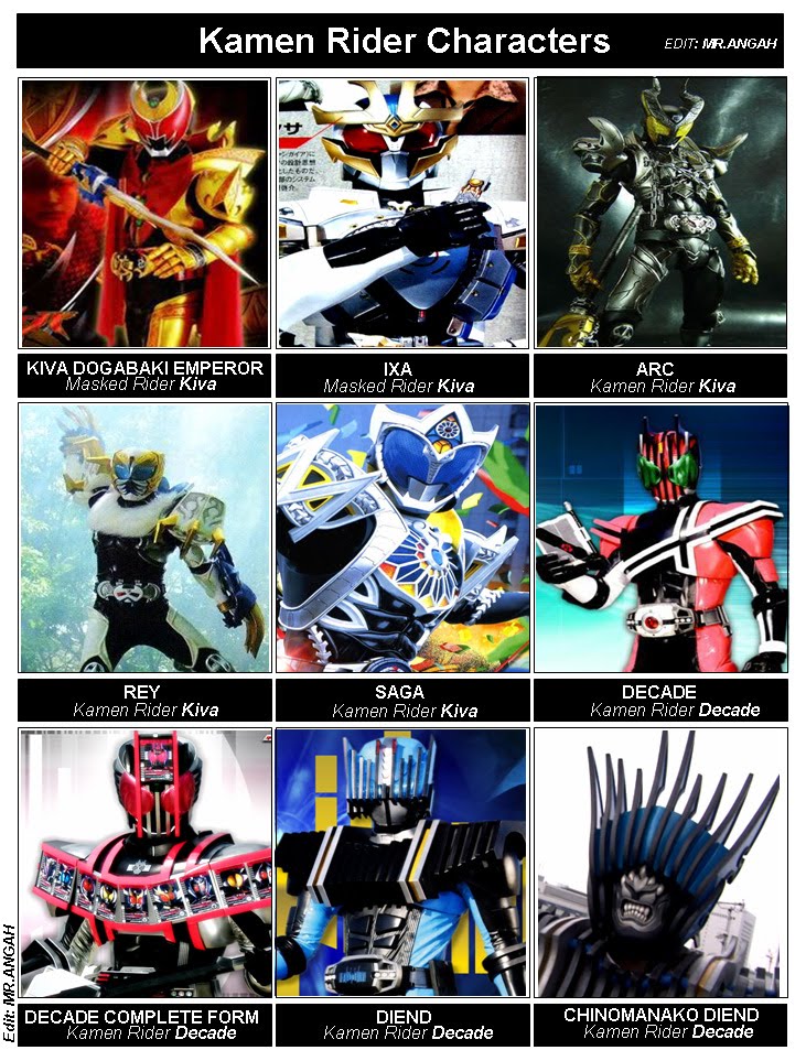 BRAIN MUSIC & MOVIE RECORDS: [Kamen Rider Characters]