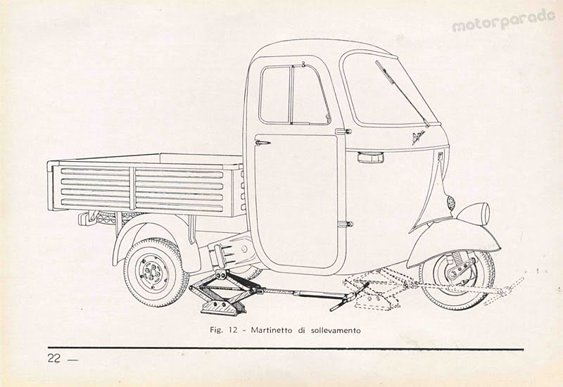 MotorParade: APE IN PARTS