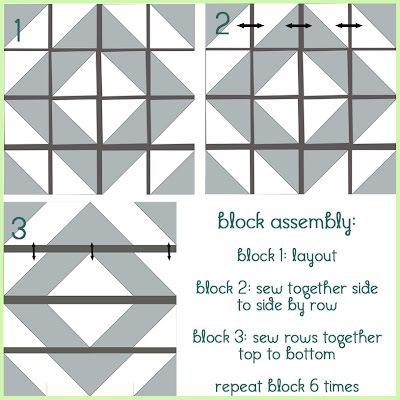 Quilt Story: HST Quilt Tutorial part 2