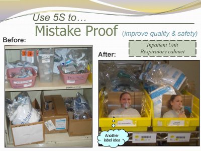 Jom 5S: How 5S is use in running a hospital