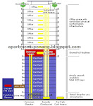 Suntech Penang Property | Penang.MalaysiaCondo.com