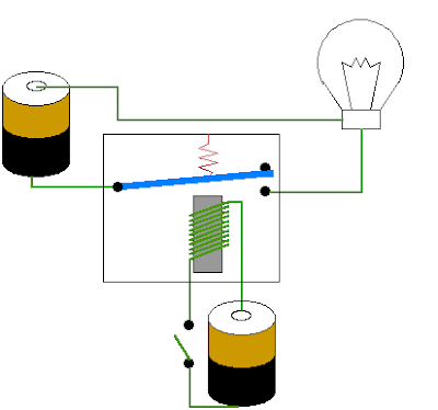 Física20CR: VII .- DISPOSITIVOS BÁSICOS EN CIRCUITOS ELÉCTRICOS Y ...