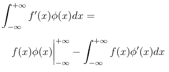 La Mecánica Cuántica: La función delta de Dirac