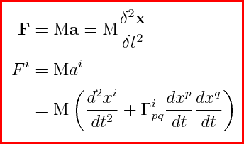 Leyes de Newton: Primera Ley de Newton o Ley de la Inercia
