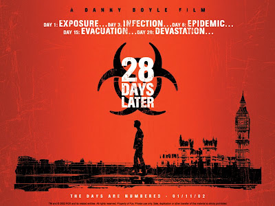 Scapegoat: 28 Days Later Opening Analysis