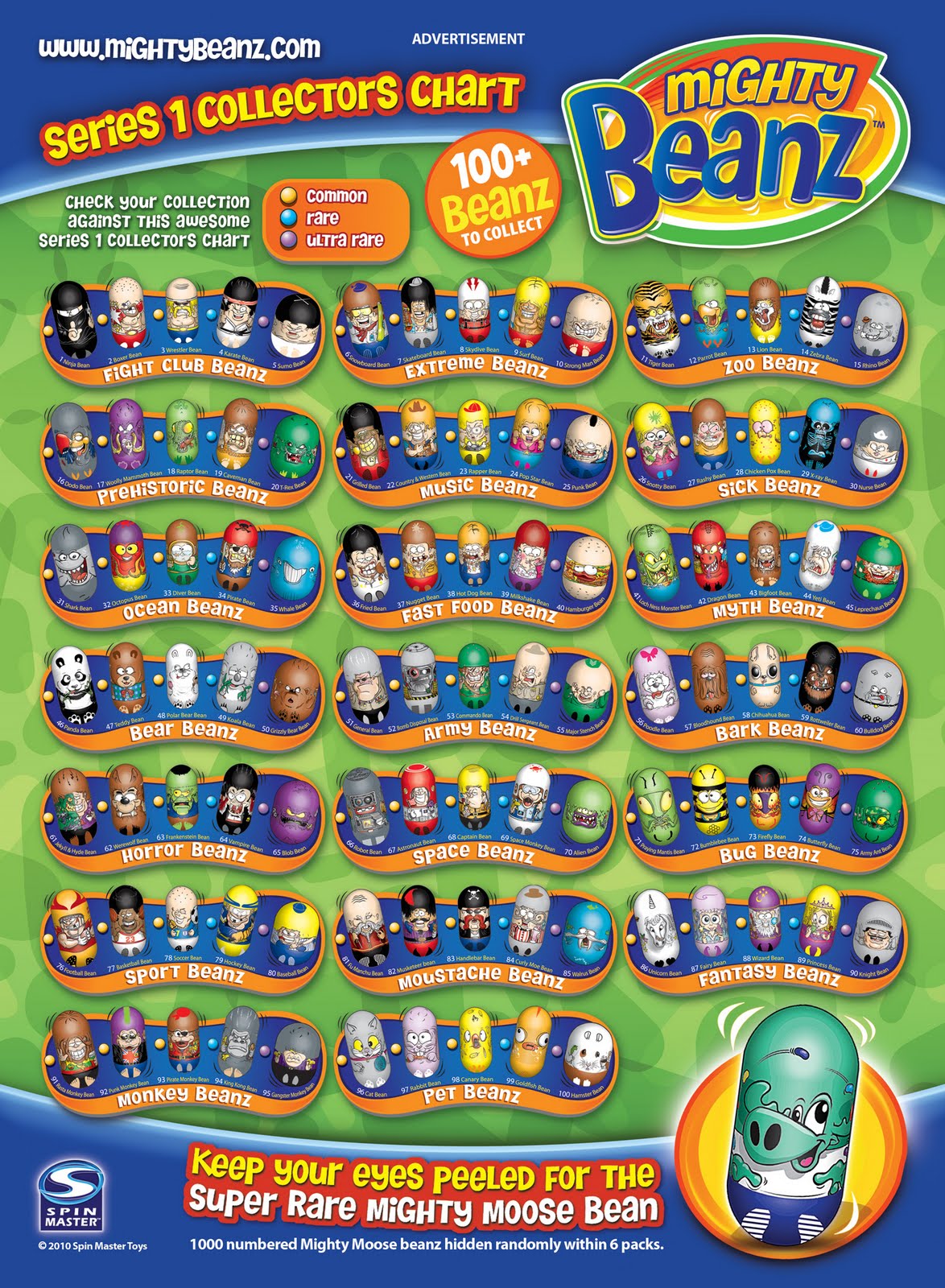Mighty Beanz: Poster