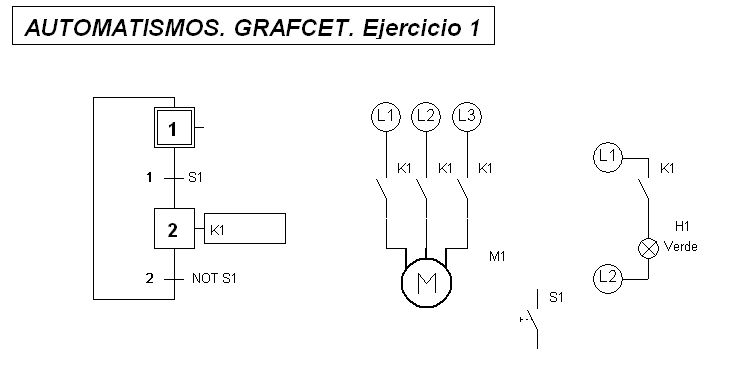 INSTAUTOMATIC: EJERCICIO 1. GRAFCET. SOLUCIÓN