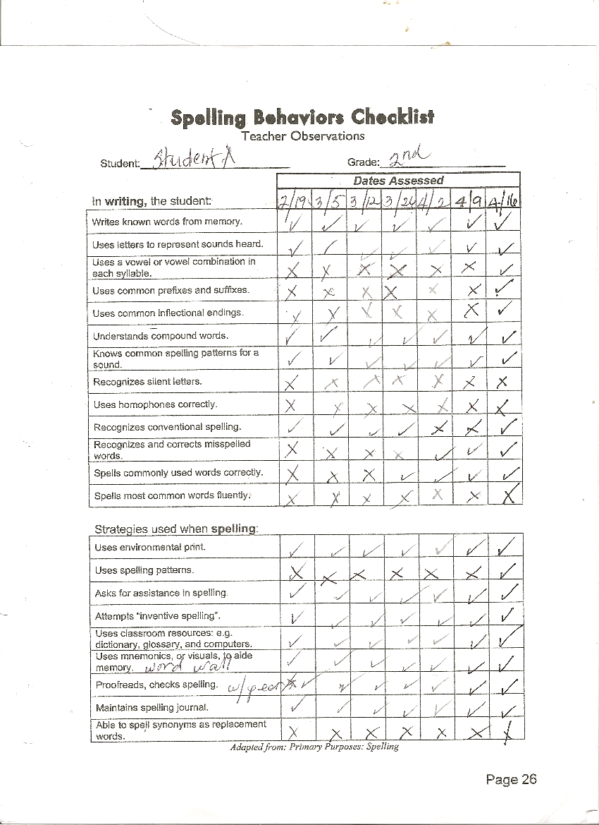 Mrs. L. T.'s Literacy Blooms: Appendix