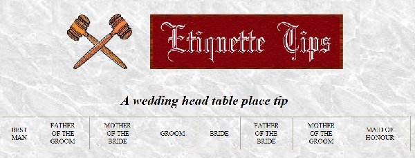 Professional Toastmaster: Head Table Seating Plan.