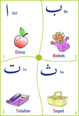 Resimli Elif-ba ~ İslam Sayfasi