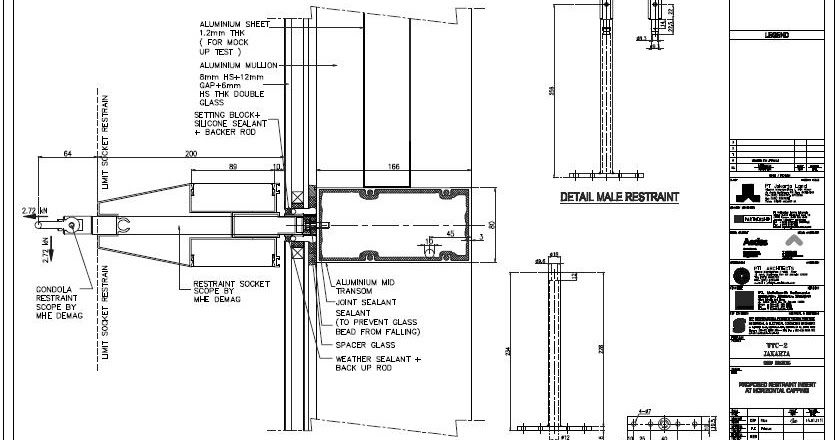 55+ Info Populer Ukuran Rel Gondola